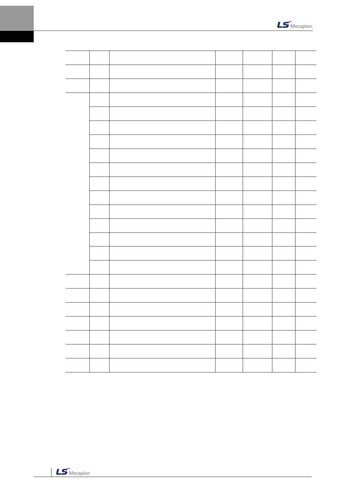 0x3006 Encoder Output Pulse 0x3007 Encoder Output Page 48 380 L7p Indexer Series Ac Servo